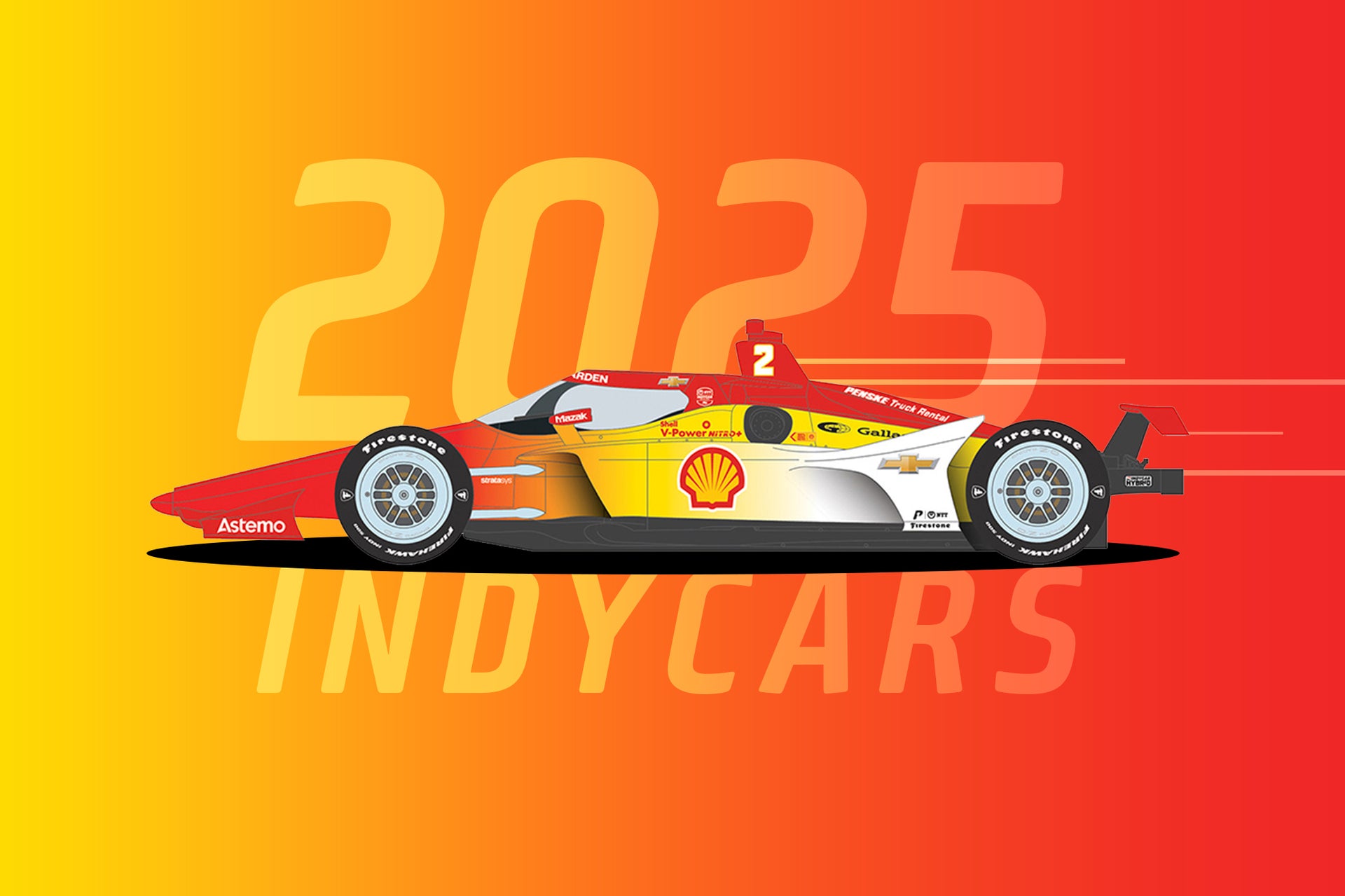 Authentic Collectables: Australia's New Model Car and Products Brand